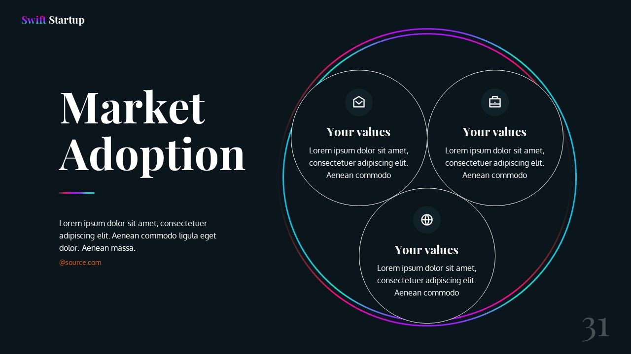 Swift Startup Pitch Deck Powerpoint Template Presentation Templates
